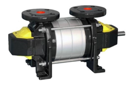 SIHI Side Channel Pumps (in Bare Shaft design) – ABS Engineering ...