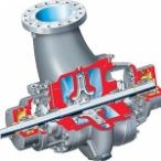 Flowserve HDX API 610 BB2 Pump